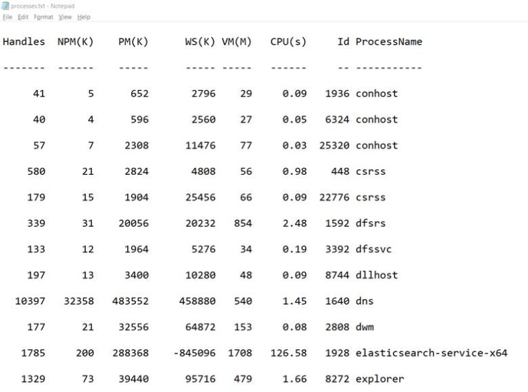 PowerShell Create File Tutorial: A Step-by-Step Guide